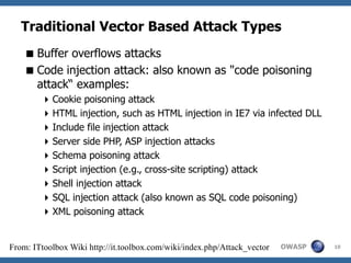 Encoded Attacks And Countermeasures | PPT