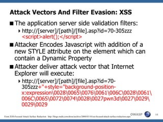 Encoded Attacks And Countermeasures | PPT