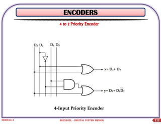 Encoder and Decoder establishmen t | PDF