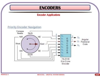 Encoder and Decoder establishmen t | PPT