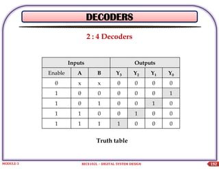 Encoder and Decoder establishmen t | PDF