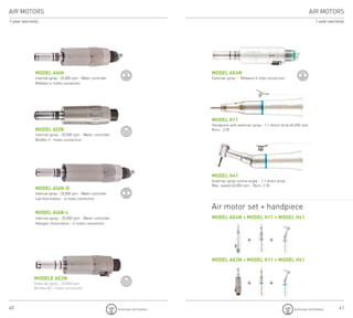 Codent Catalog | PDF