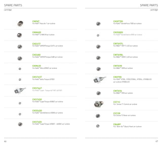 Codent Catalog | PDF