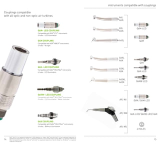 Codent Catalog | PDF