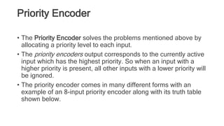 encoder.pptx