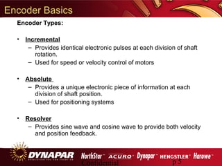 Encoder basics | PPT