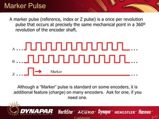 Encoder-Basics how encoder works types mechanism | PPT