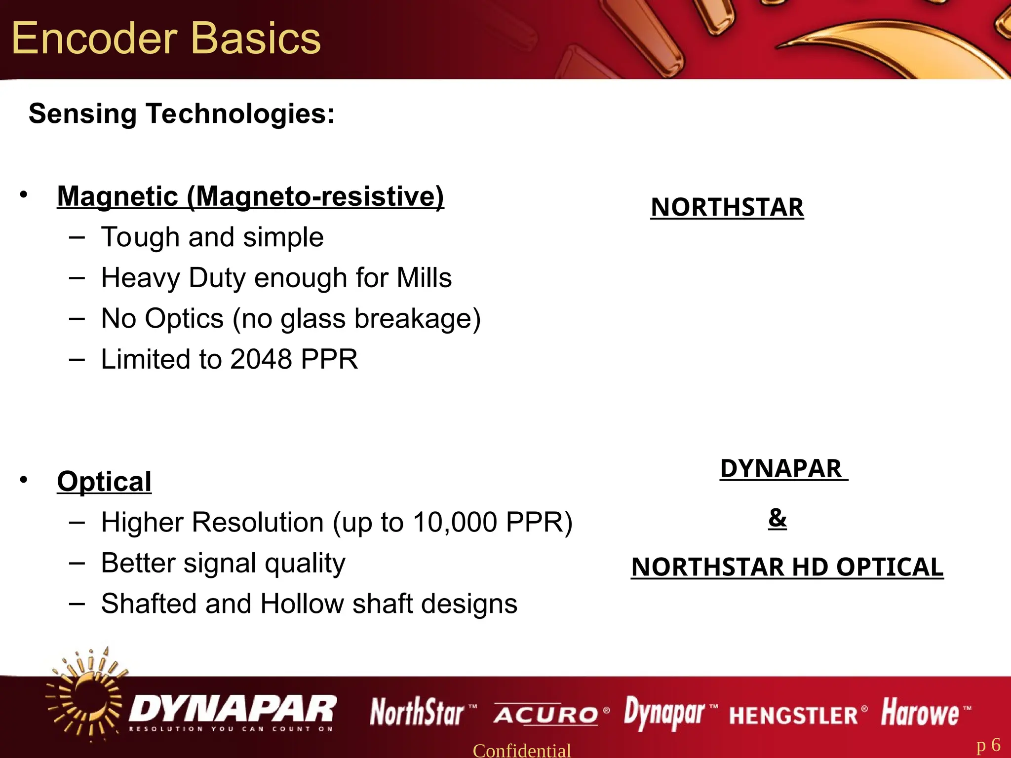 Basics of encoders DynAPAR.......................... | PPT