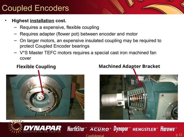 Basics of encoders DynAPAR.......................... | PPT