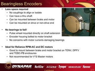 Basics of encoders DynAPAR.......................... | PPT