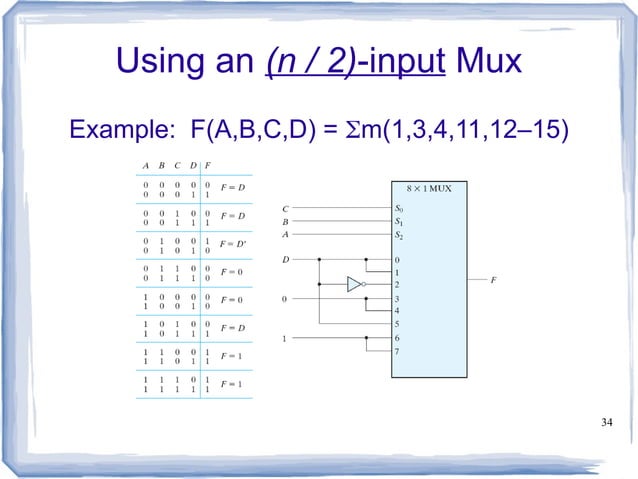 Encoder-Decoder-Multiplexers-and-Demultiplexers.ppt