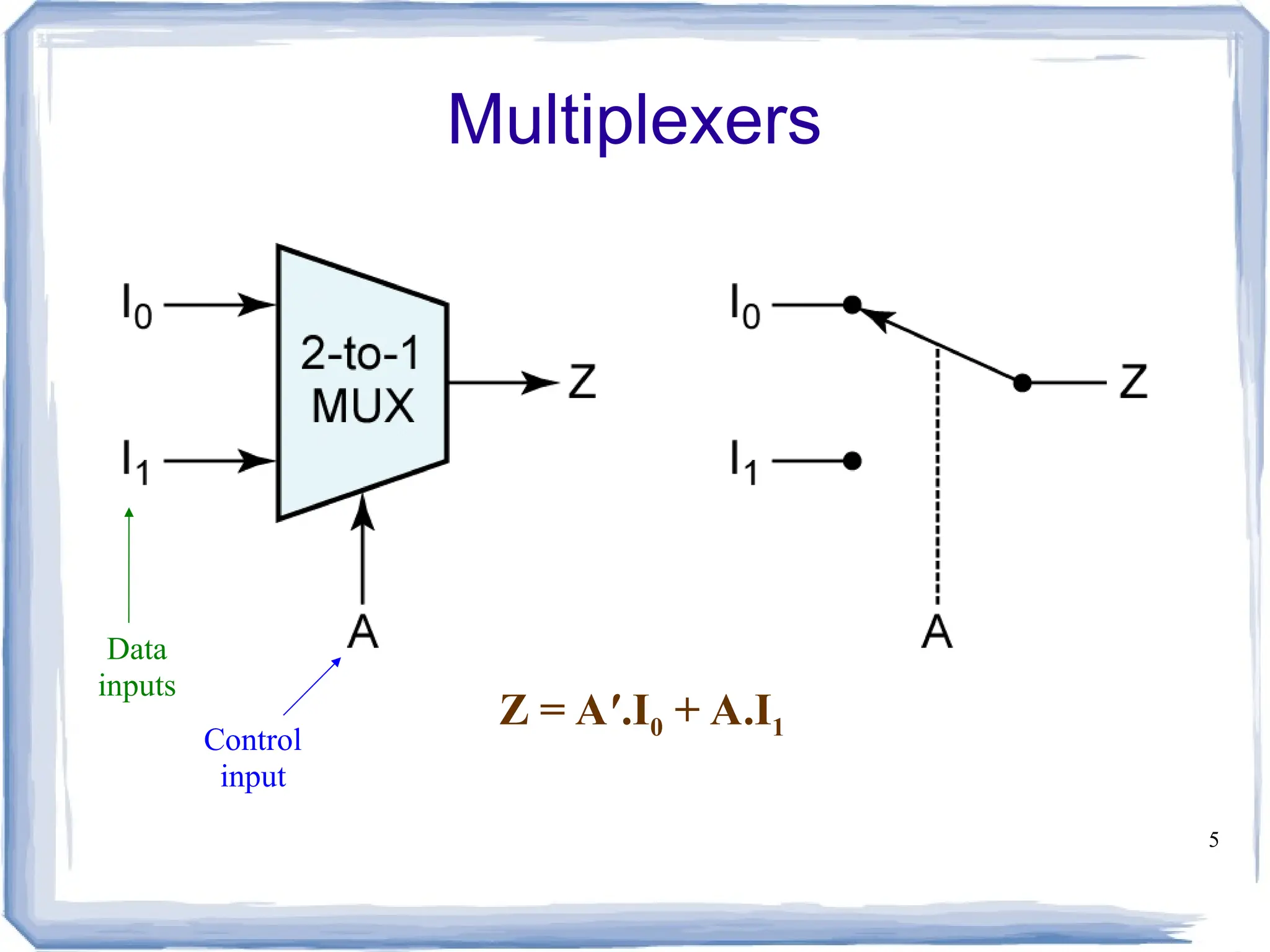 Encoder-Decoder-Multiplexers-and-Demultiplexers.ppt