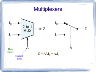 Encoder-Decoder-Multiplexers-and-Demultiplexers.ppt