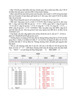 Encoder absolute overview | PDF