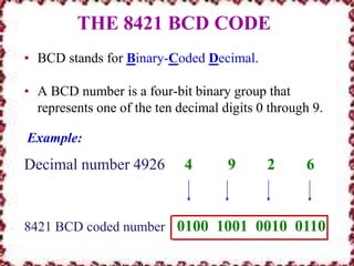 Encoder and decoder | PPTX