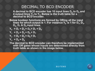 Encoder and decoder | PPTX