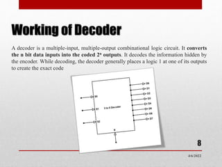 Encoder and decoder | PPT