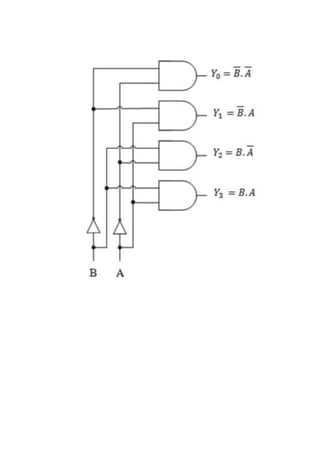 ENCODER DAN DECODER.docx