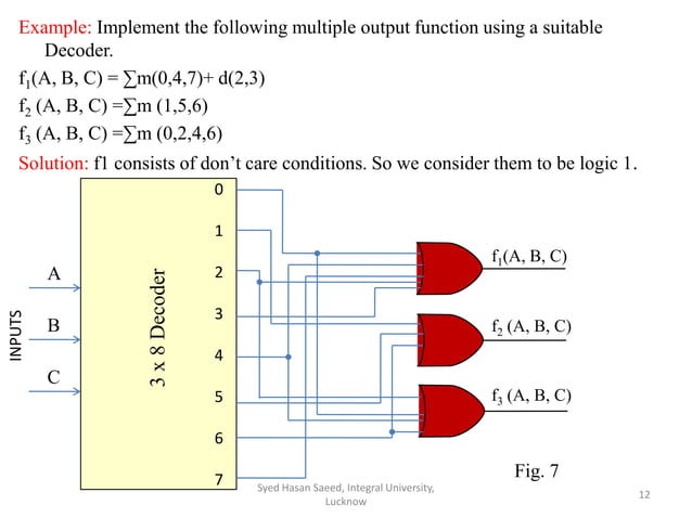 Encoder & Decoder | PDF | Programming Languages | Computing