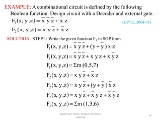 Encoder & Decoder | PDF