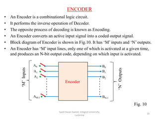 Encoder & Decoder | PDF