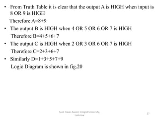 Encoder & Decoder | PDF