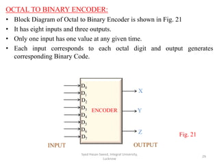 Encoder & Decoder | PDF