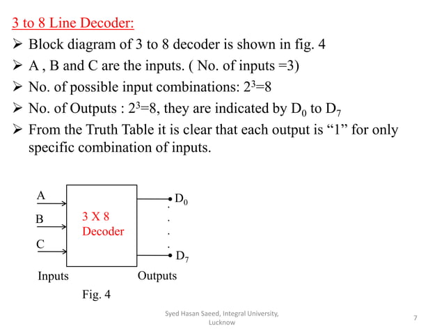Encoder & Decoder | PDF | Programming Languages | Computing