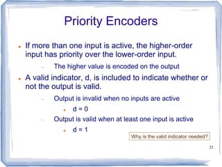 Encoder, decoder, multiplexers and demultiplexers | PPT