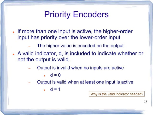 Encoder, decoder, multiplexers and demultiplexers | PPT | Operating ...