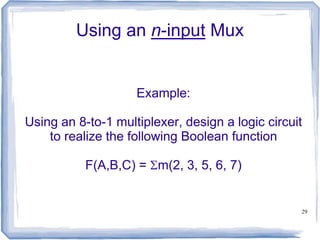 Encoder, decoder, multiplexers and demultiplexers | PPT