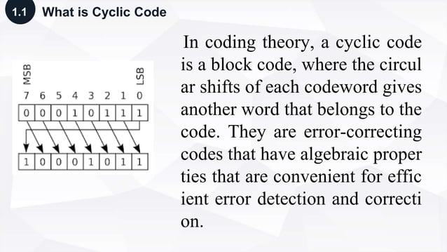 Encoder For 73 Cyclic Code Using Matlab Pptx Programming Languages Computing 6142