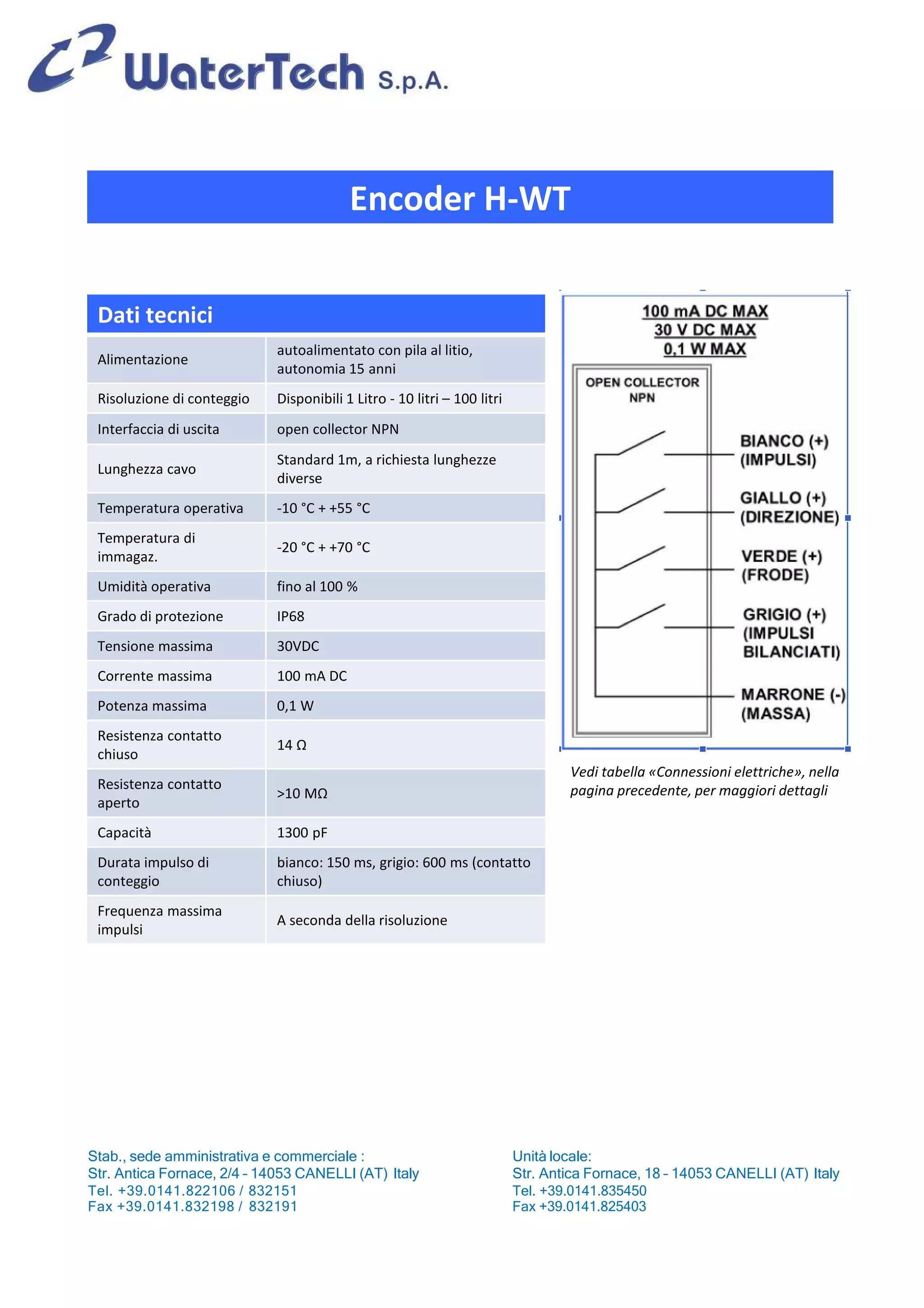 WaterTech - Encoder H-WT Telelettura | PDF