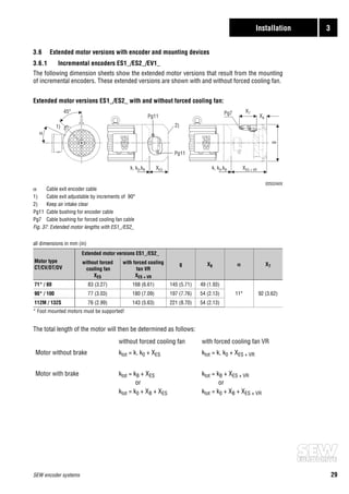 Encoder incremental | PDF