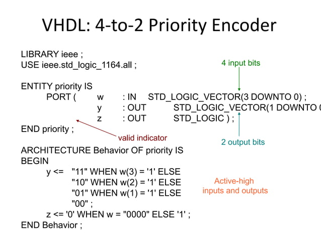 Encoders | PPT