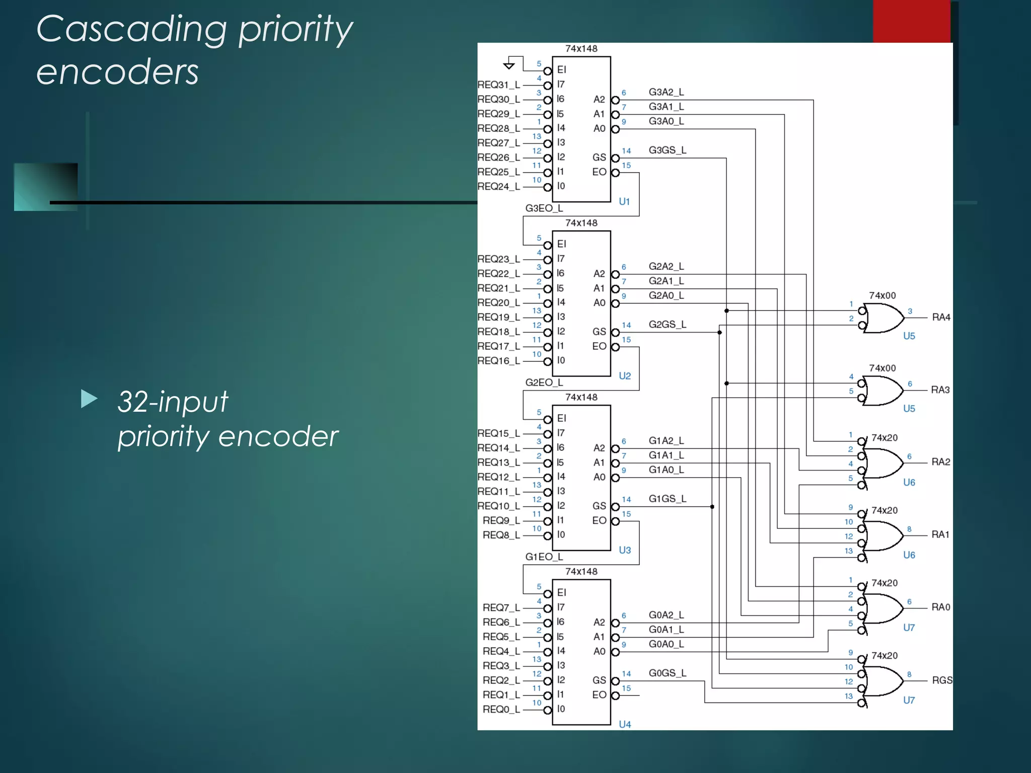 Encoders | PPT | Programming Languages | Computing