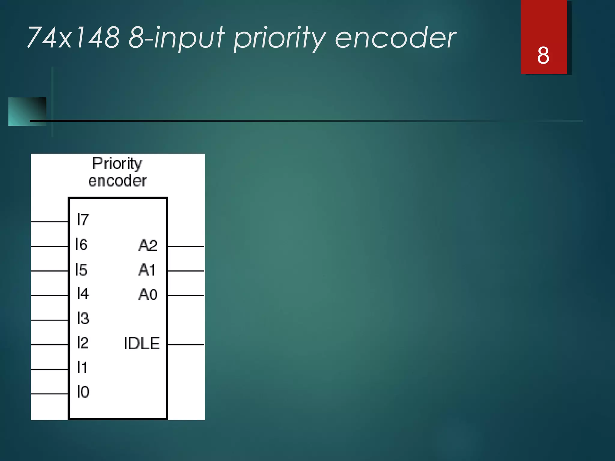 Encoders | PPT | Programming Languages | Computing