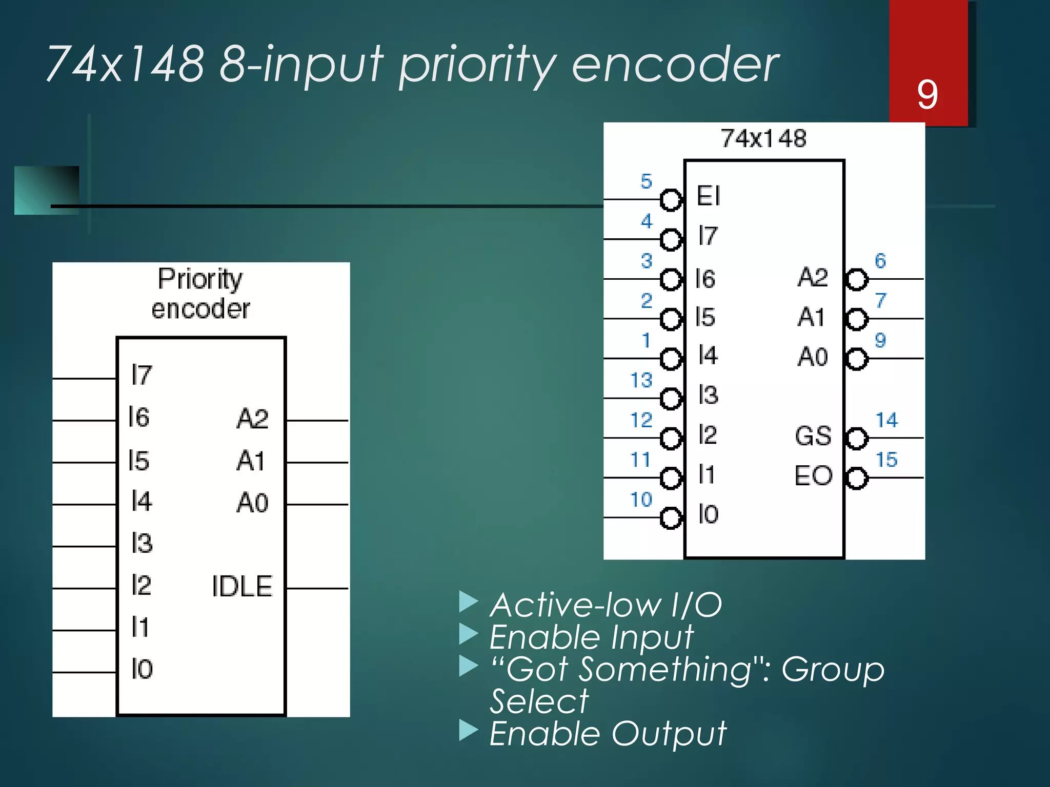 Encoders | PPT | Programming Languages | Computing