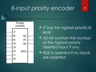 Encoders | PPT | Programming Languages | Computing