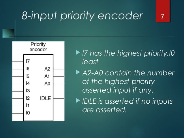 Encoders | PPT | Programming Languages | Computing