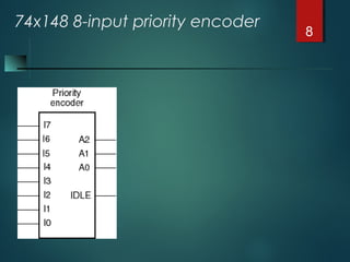 Encoders | PPT | Programming Languages | Computing