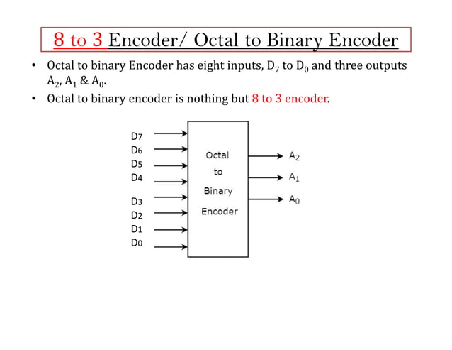 Encoders and types of encodrs | PPT