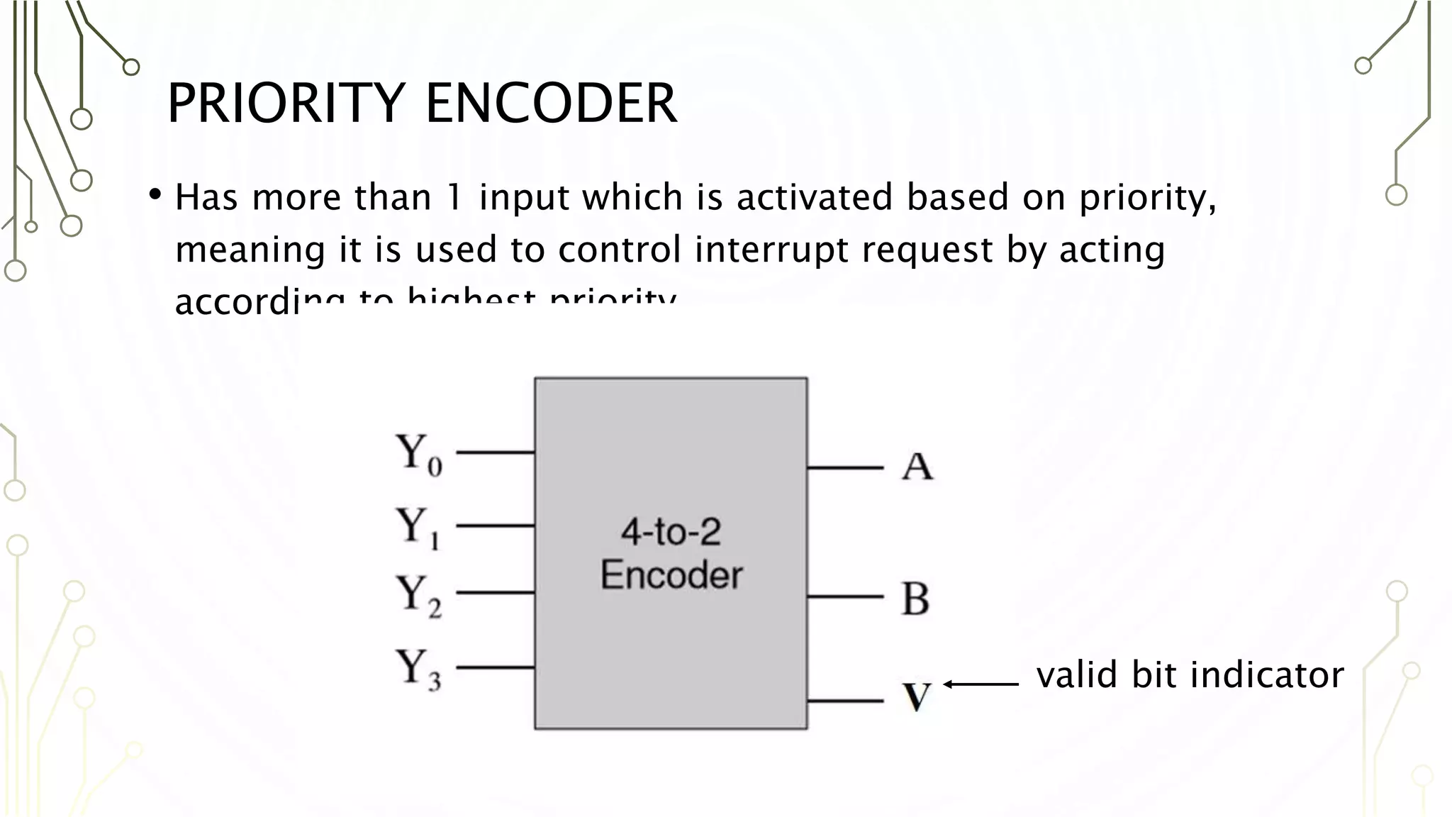 Encoders and decoders | PPTX