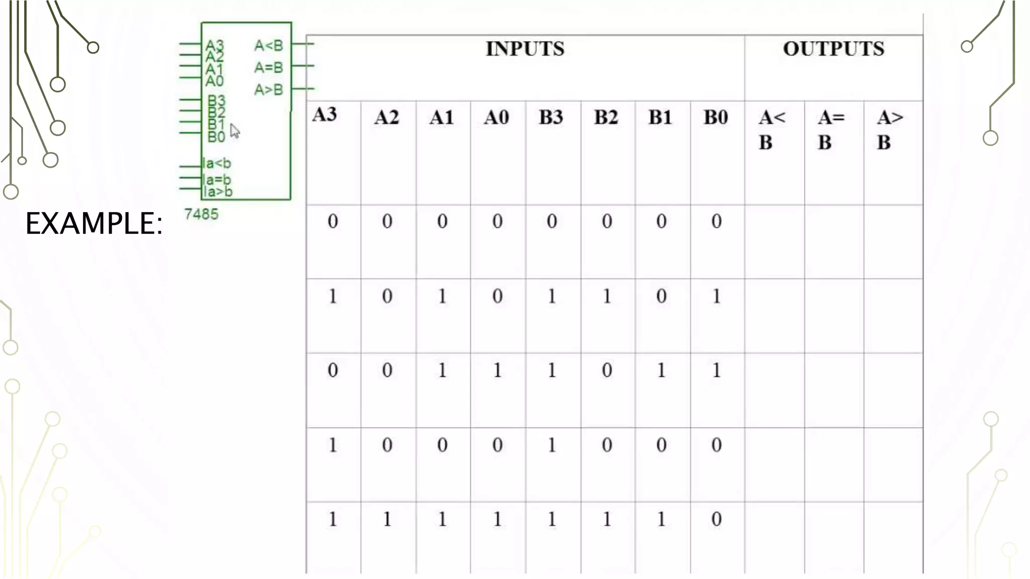 Encoders and decoders | PPTX