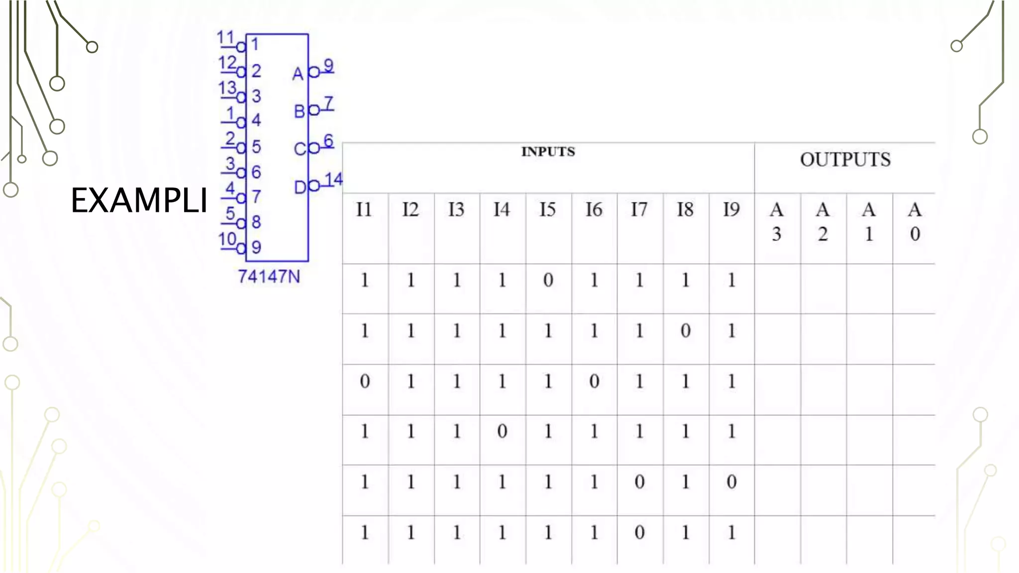 Encoders and decoders | PPTX