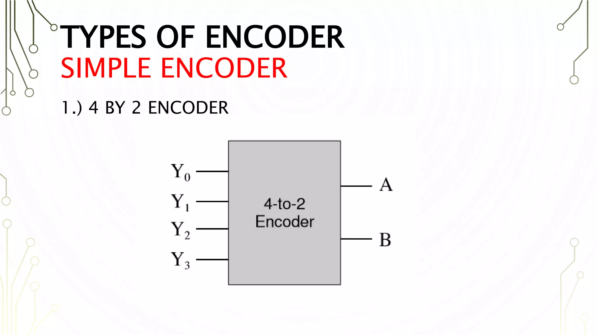 Encoders and decoders | PPTX