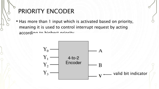 Encoders and decoders | PPTX