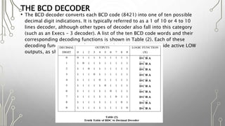 Encoders and decoders | PPTX