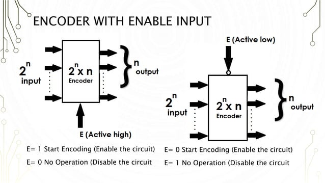 Encoders and decoders | PPTX