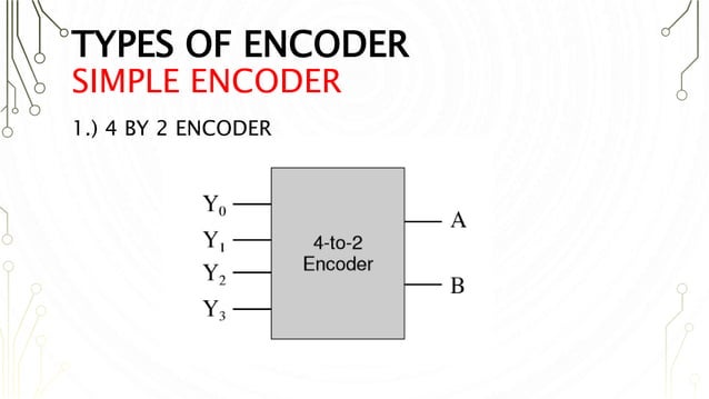 Encoders and decoders | PPTX